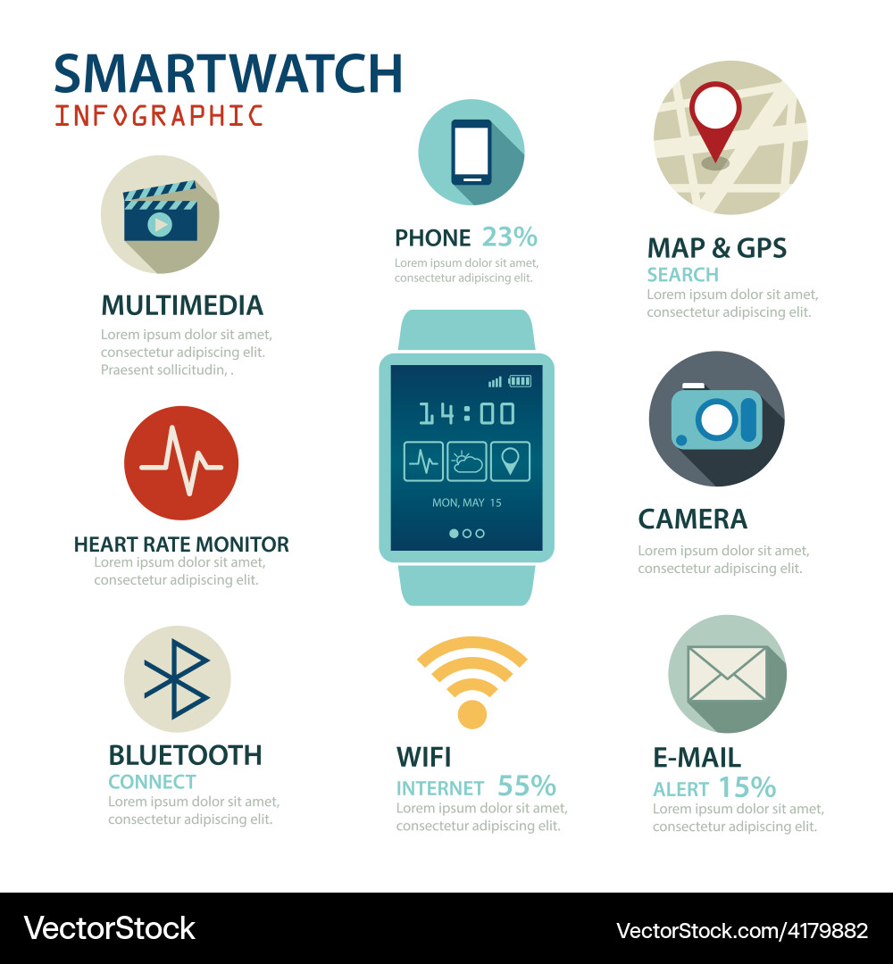 Smartwatch Technology Infographic Royalty Free Vector Image