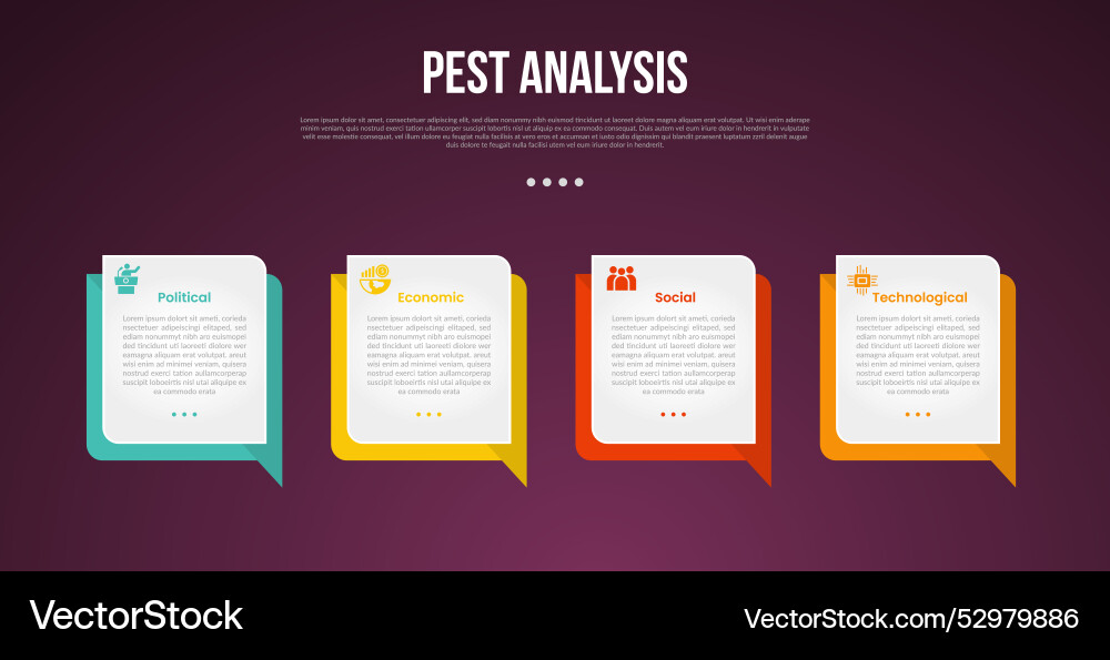 Pest analysis infographic template with callout Vector Image