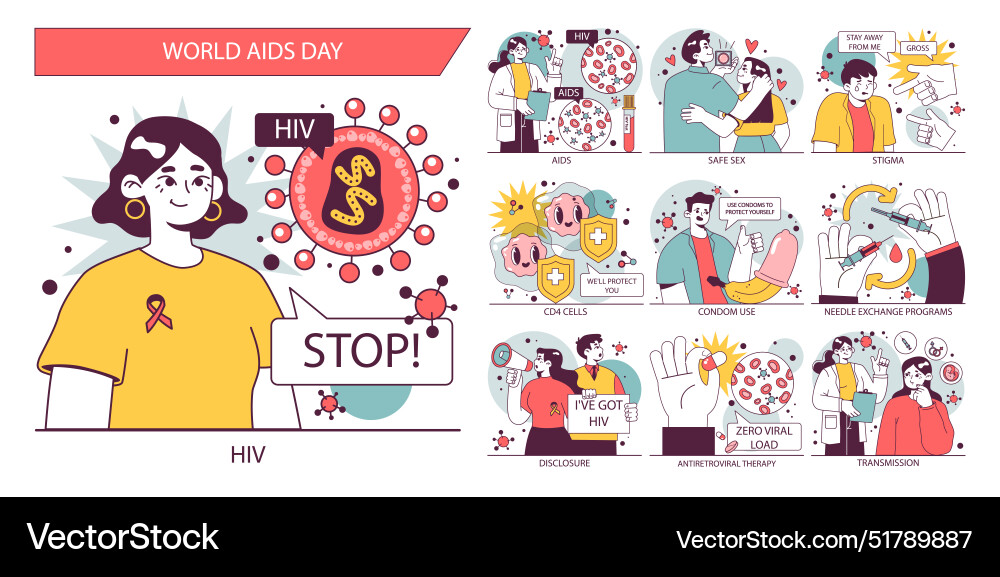 World aids day set hiv immunodeficiency virus Vector Image