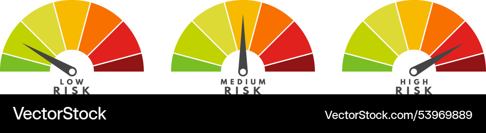 Risk meter levels Royalty Free Vector Image - VectorStock