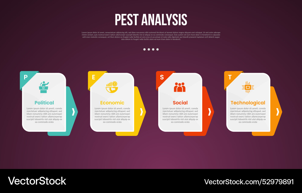 Pest analysis infographic template with box table Vector Image