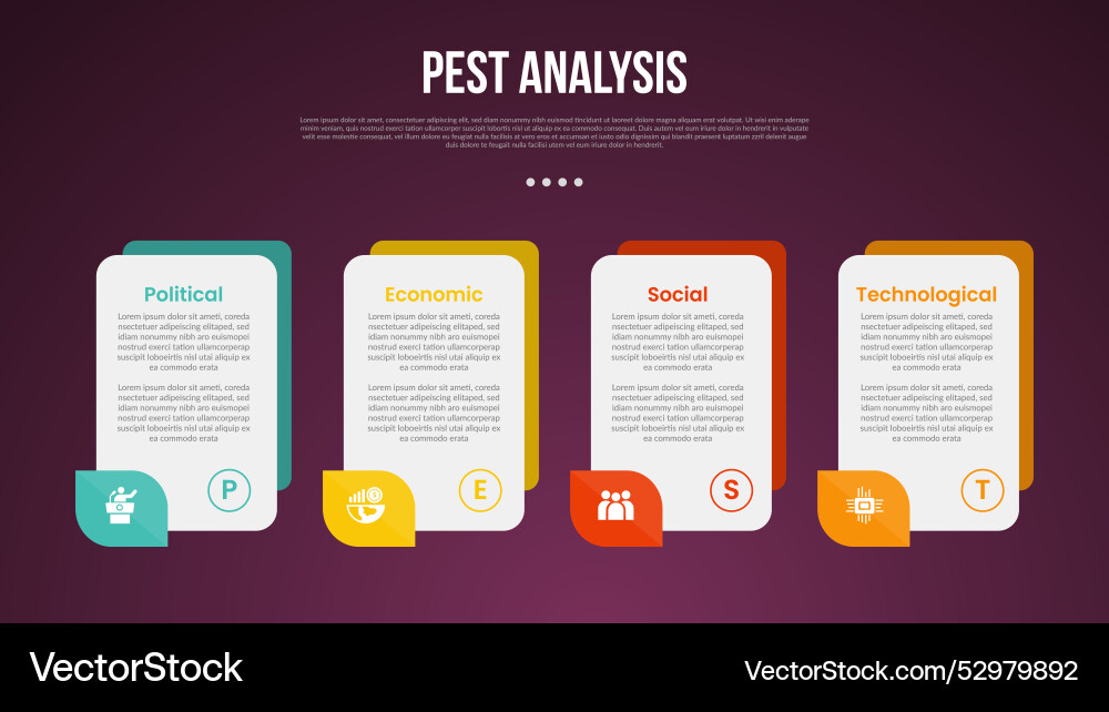 Pest analysis infographic template with vertical Vector Image