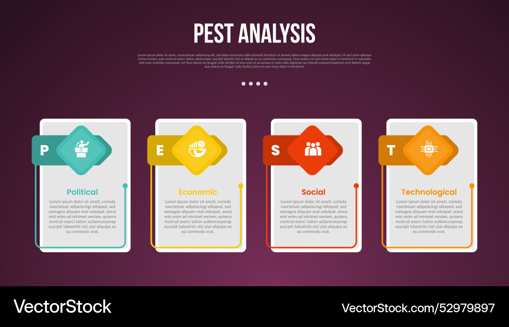 Pest analysis infographic template with vertical Vector Image