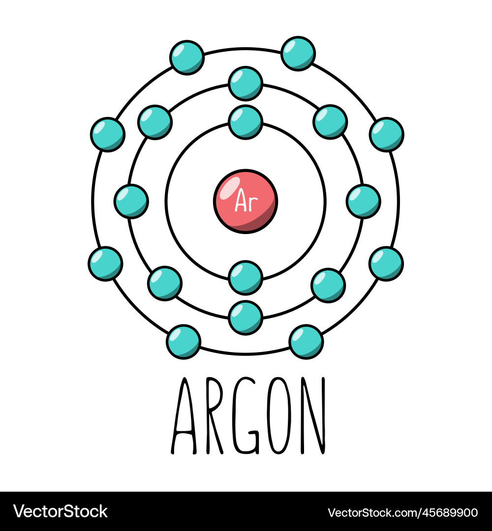 Argon atom bohr model Royalty Free Vector Image