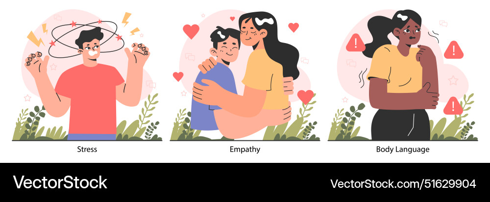 Emotional intelligence set emotions awareness Vector Image