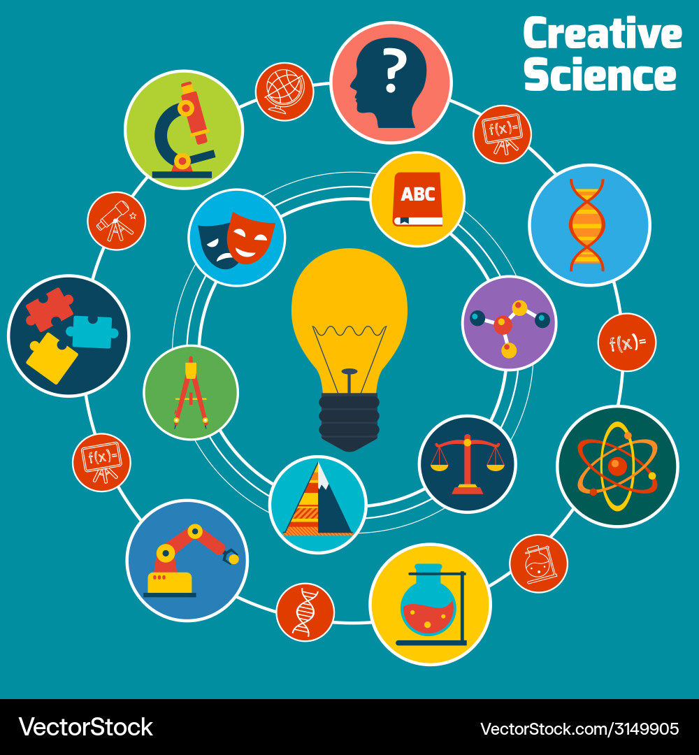 Creative science concept Royalty Free Vector Image