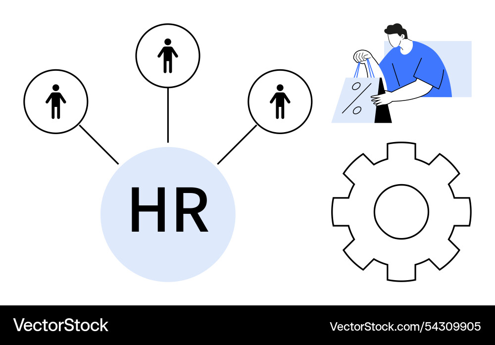 Human resource management with employee relations Vector Image