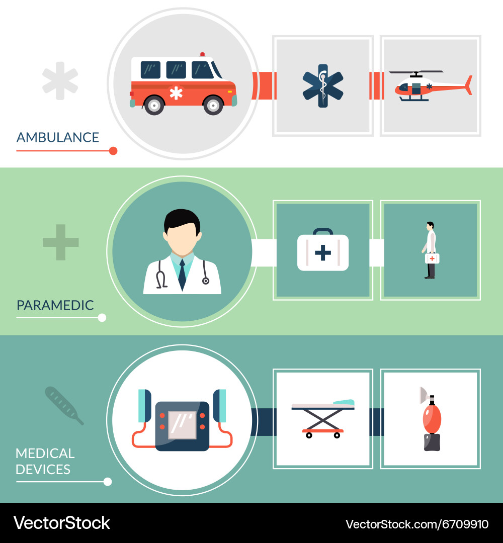 Emergency paramedic banners set Royalty Free Vector Image