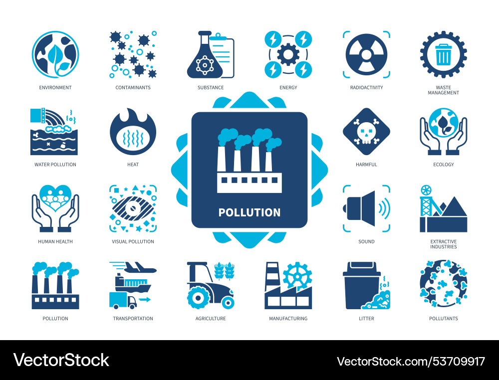 Pollution Icon Set - Environmental Impact Vector Image