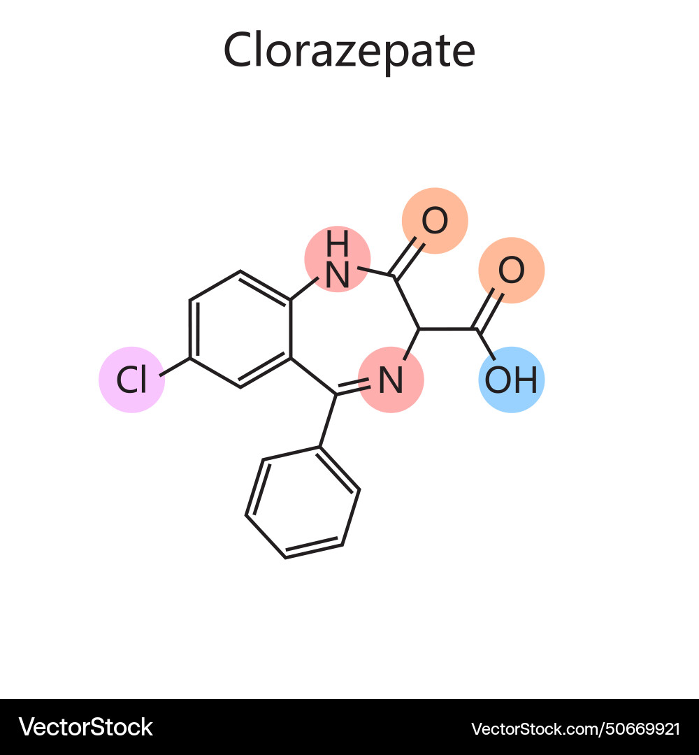 Chemical formula clorazepate diagram Royalty Free Vector