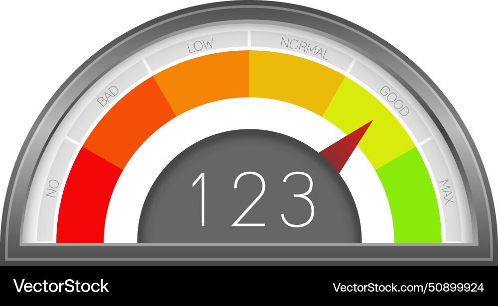 Speedometer icon performance measure indicator Vector Image