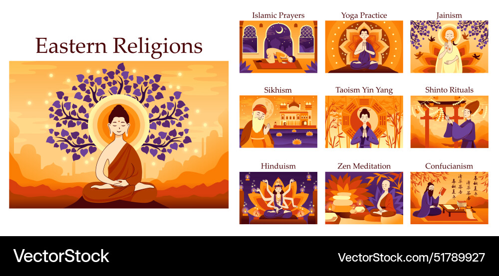 Eastern religion set asian and middle east Vector Image