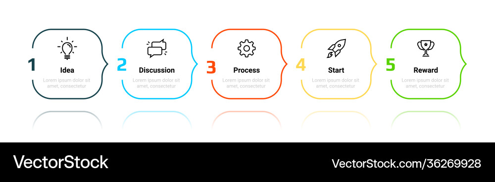 Flowchart sequence business process steps Vector Image