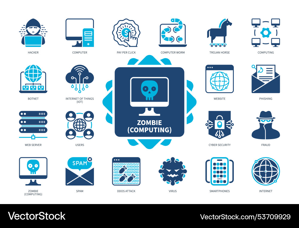 Zombie computing solid icon set Royalty Free Vector Image