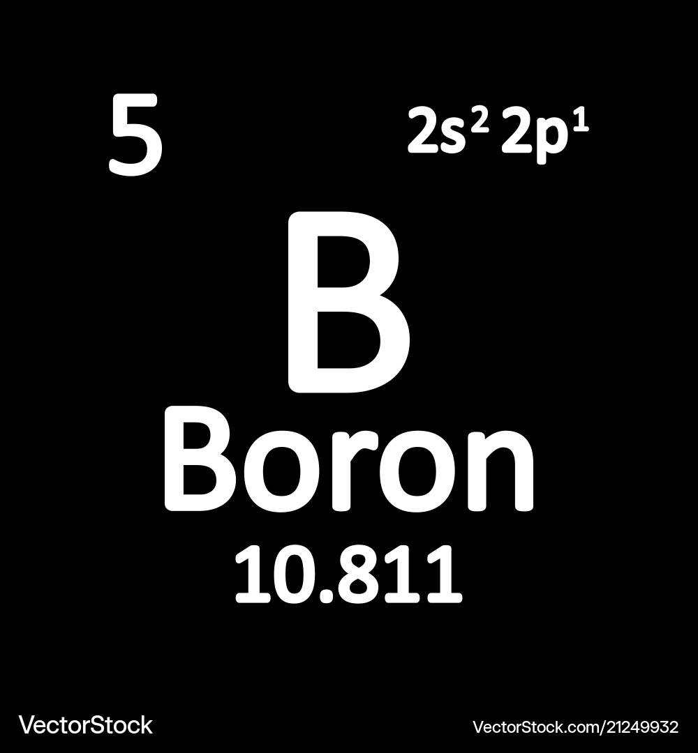 Boron Symbol Boron Element (black)" Poster For Sale By AllAboutScience