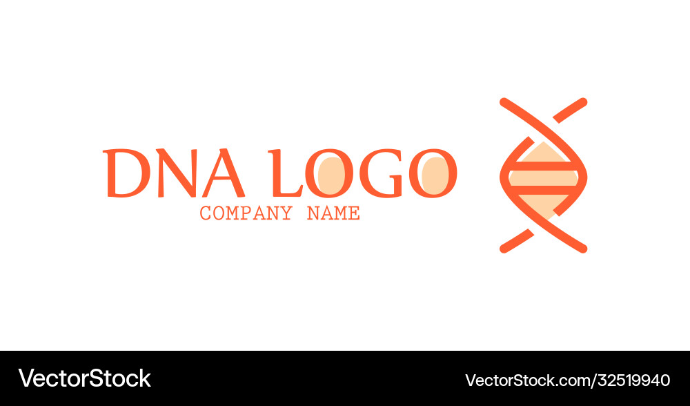 Set digital backgrounds for dna molecule Vector Image