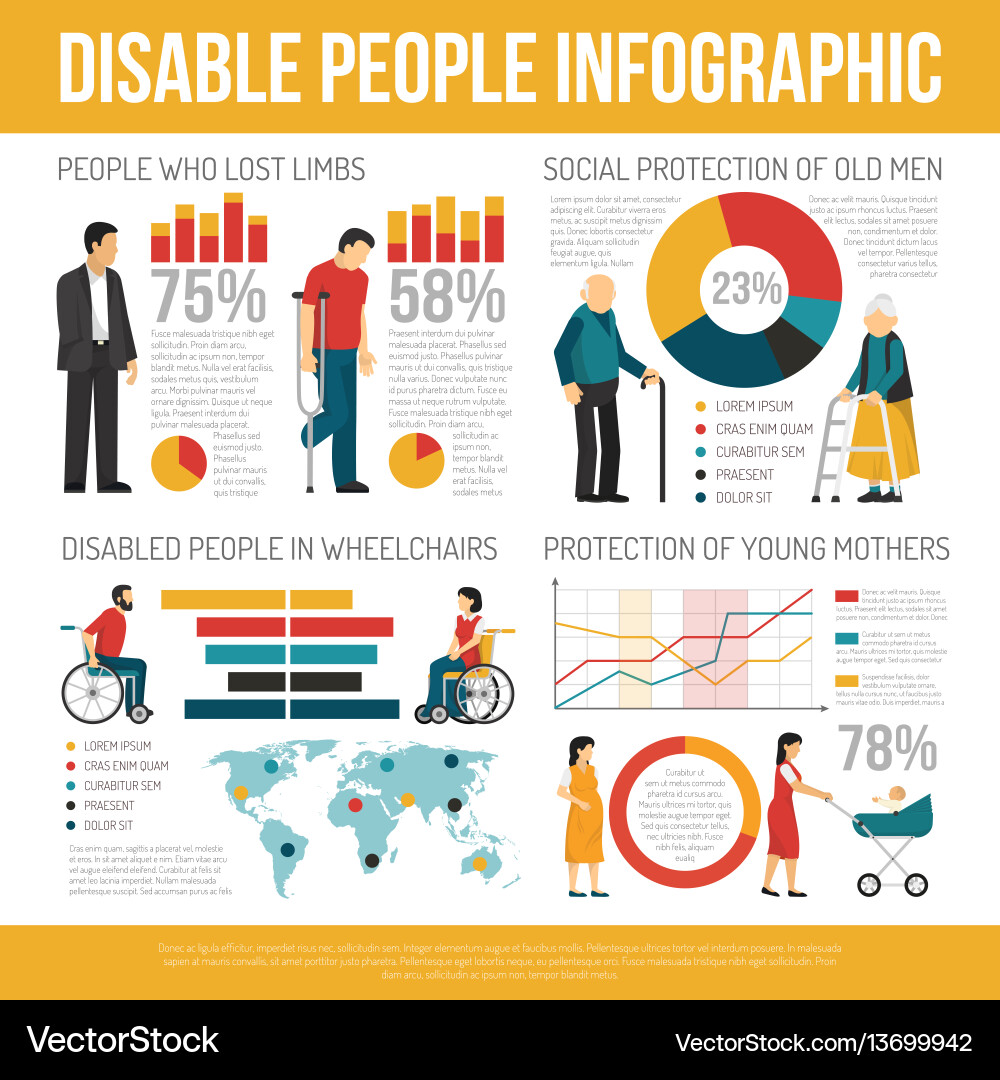 Disabled people infographic set Royalty Free Vector Image