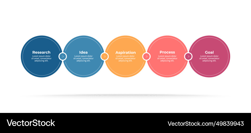 Business process timeline infographics with 5 Vector Image