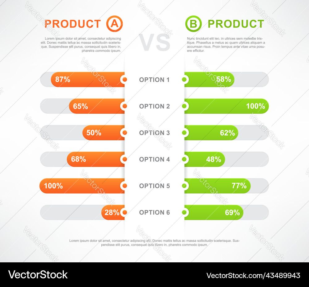 Comparison table product compare percent bars Vector Image