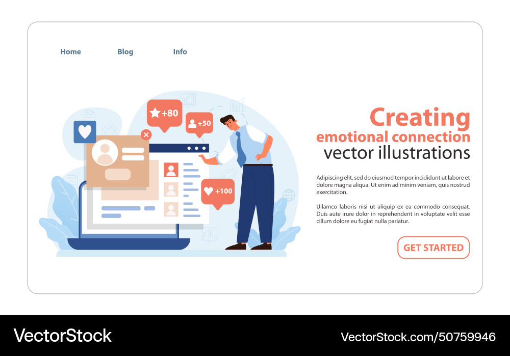 Emotional connection in branding a compelling Vector Image