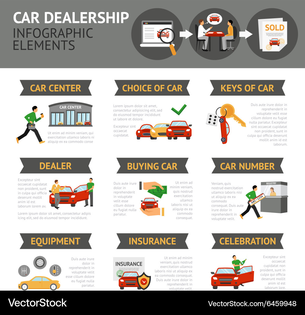 Car dealership infographics Royalty Free Vector Image