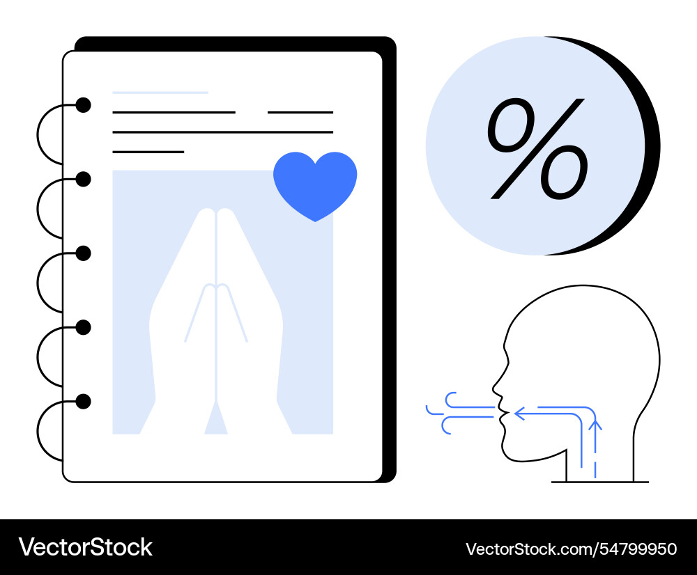 Wellness documentation with prayer gesture Vector Image