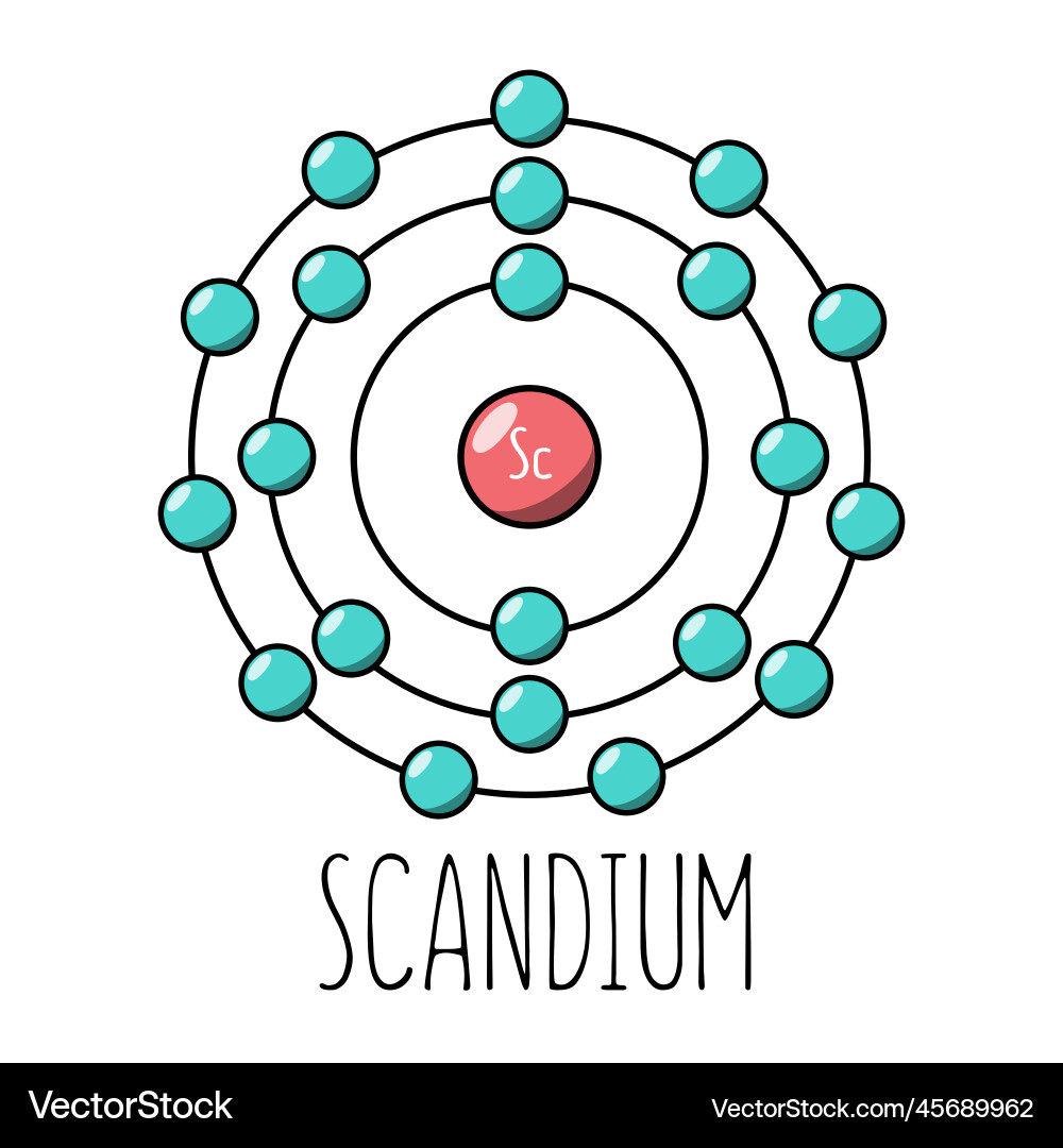 Scandium atom bohr model Royalty Free Vector Image