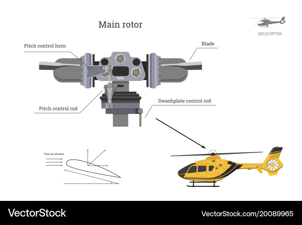 Blueprint of main rotor helicopter Royalty Free Vector Image