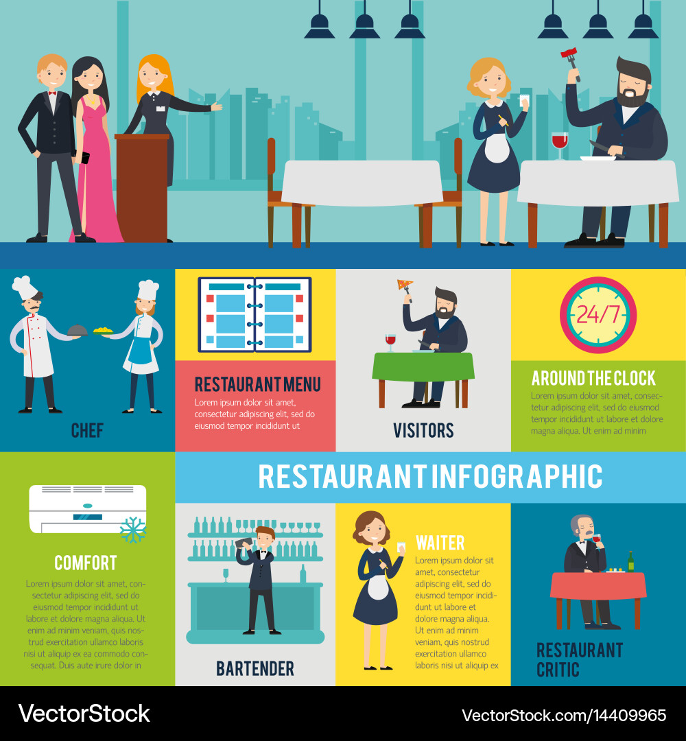 Restaurant service infographic template Royalty Free Vector