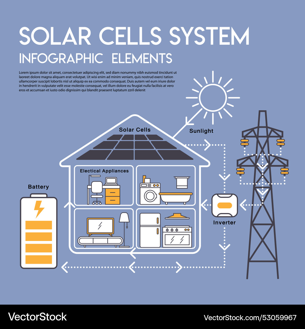 Solar cell system infographic elements Royalty Free Vector