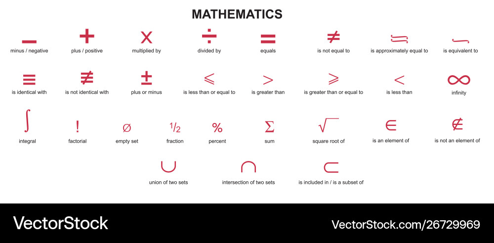 Latex math symbols mathematical Royalty Free Vector Image
