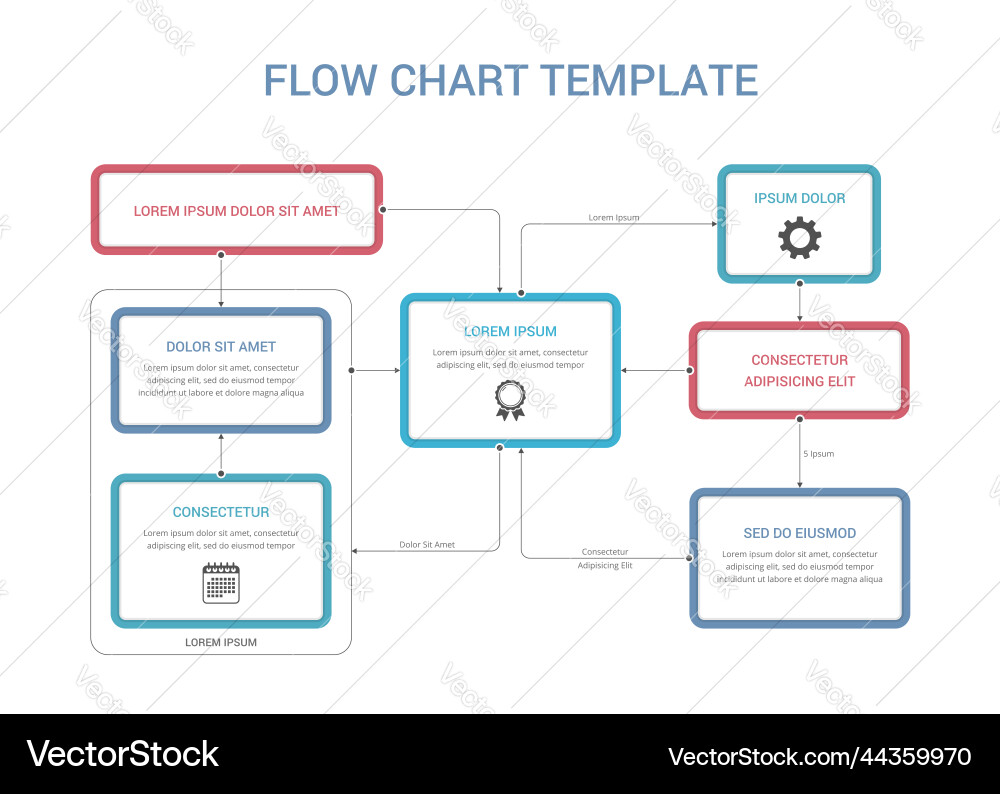 Flow chart template Royalty Free Vector Image - VectorStock
