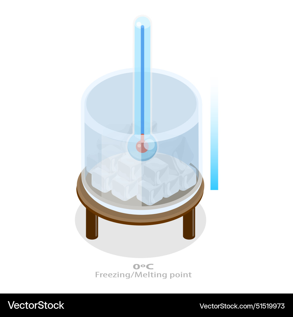 3d isometric flat of freezing Royalty Free Vector Image