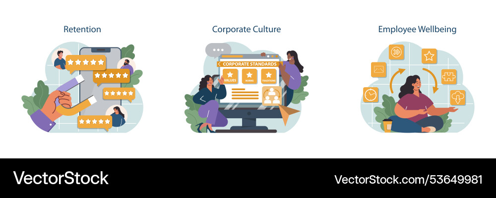 Human resources manager competencies set Vector Image