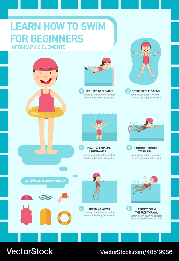 Learn how to swim for beginners infographic Vector Image