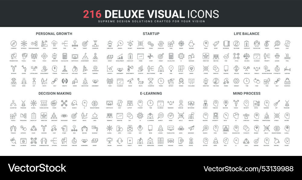 Online training and elearning personal skill Vector Image