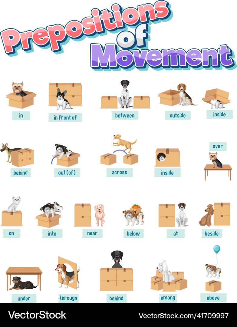 Prepositions of movement set Royalty Free Vector Image