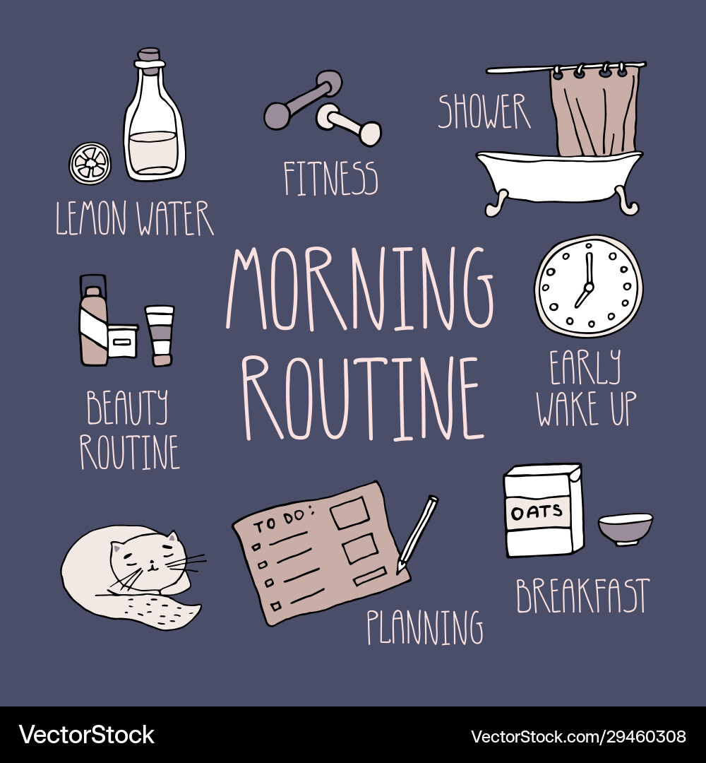 Morning routine concept daily life Royalty Free Vector Image