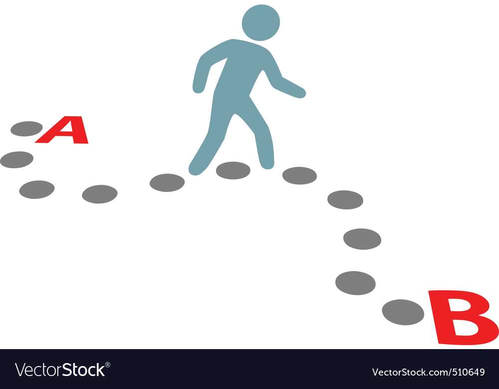 Person Walk Follow Path Plan Point A To B Vector Image