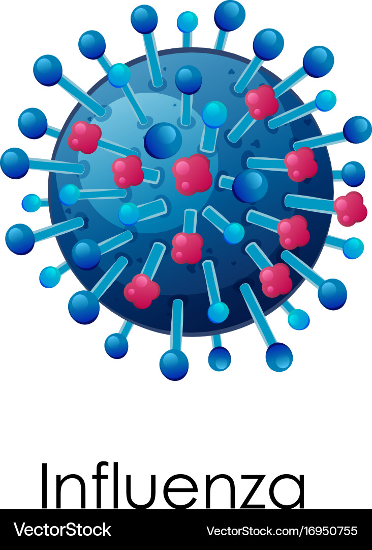 Influenza virus on white background Royalty Free Vector