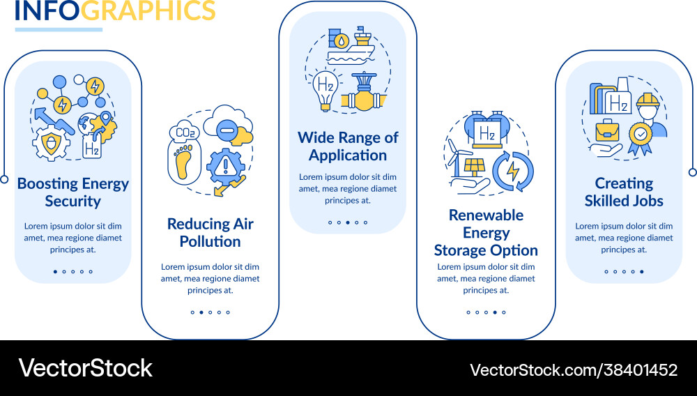 H2 technologies infographic template Royalty Free Vector