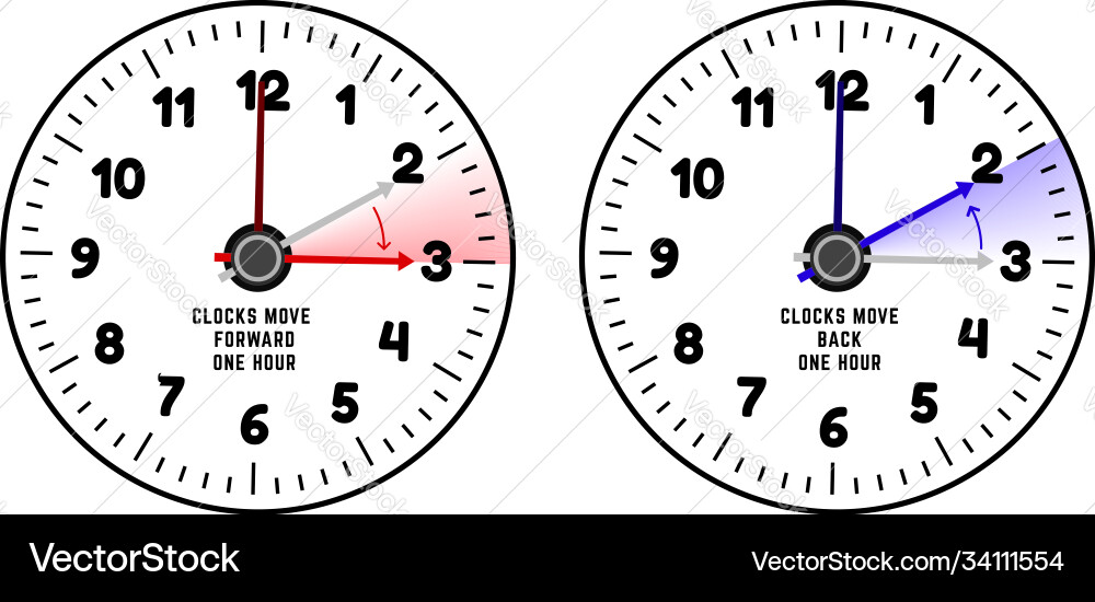 Autumn and spring time change Royalty Free Vector Image