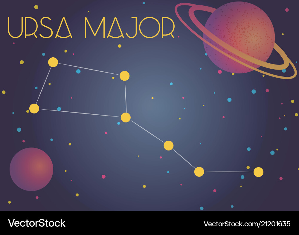 Constellation ursa major Royalty Free Vector Image