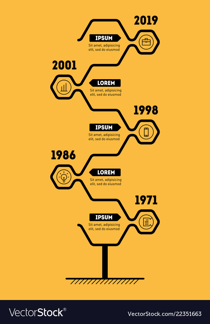 Technology tree electronic circuit with 5 options Vector Image