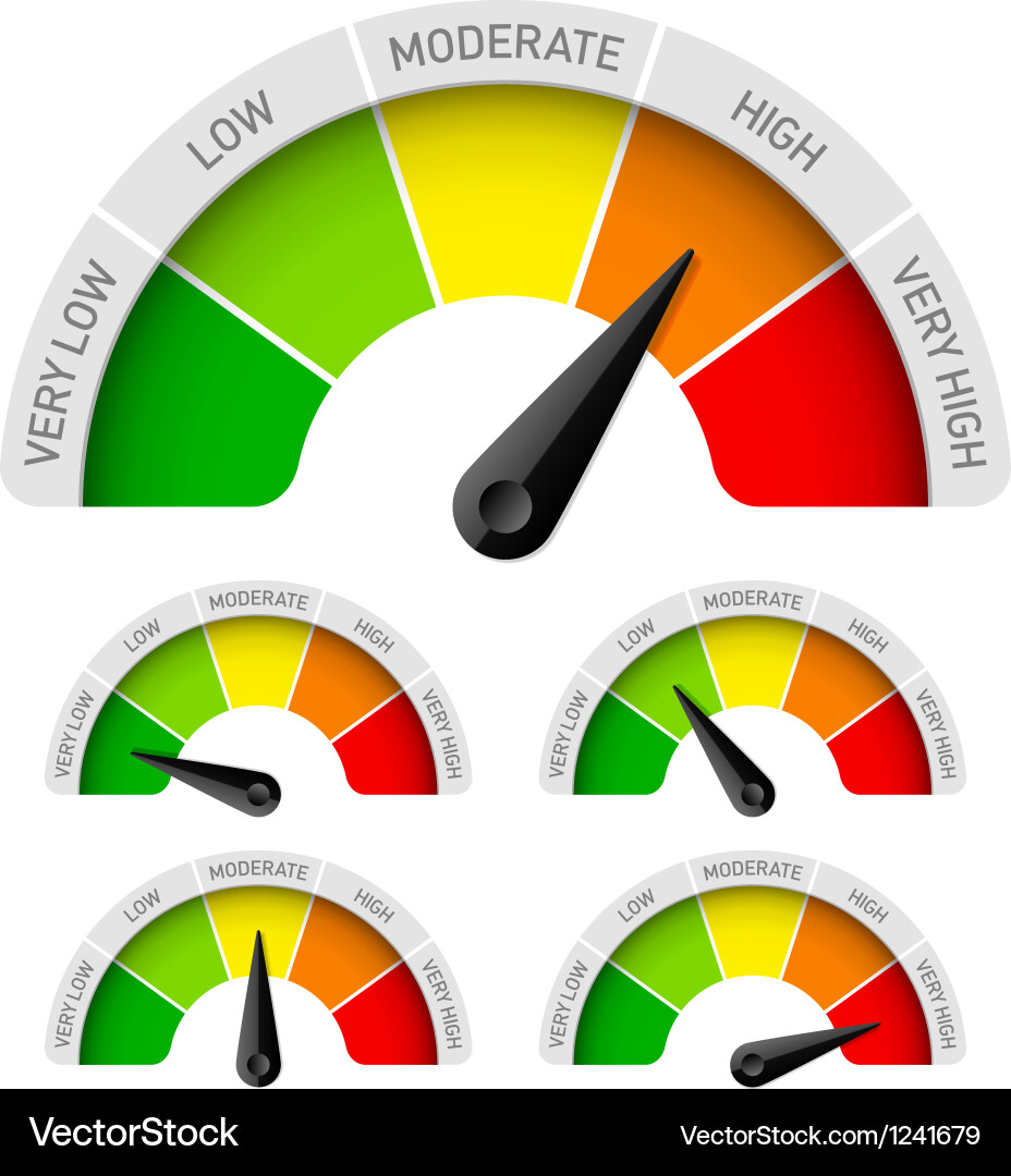 Low moderate high rating meter Royalty Free Vector Image