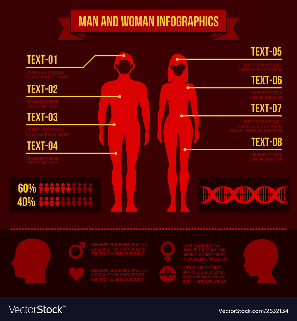 Set of Man and Woman Infographic Elements Vector Image Set of Man and Woman Infographic Elements Vector Image