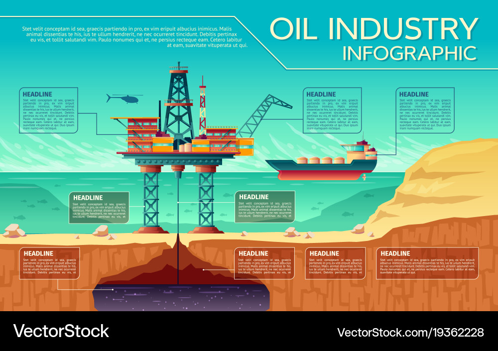 Oil industry infographics offshore platform Vector Image