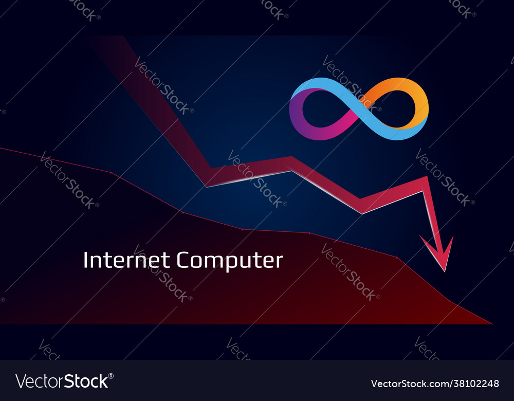 Dfinity internet computer icp in downtrend Vector Image