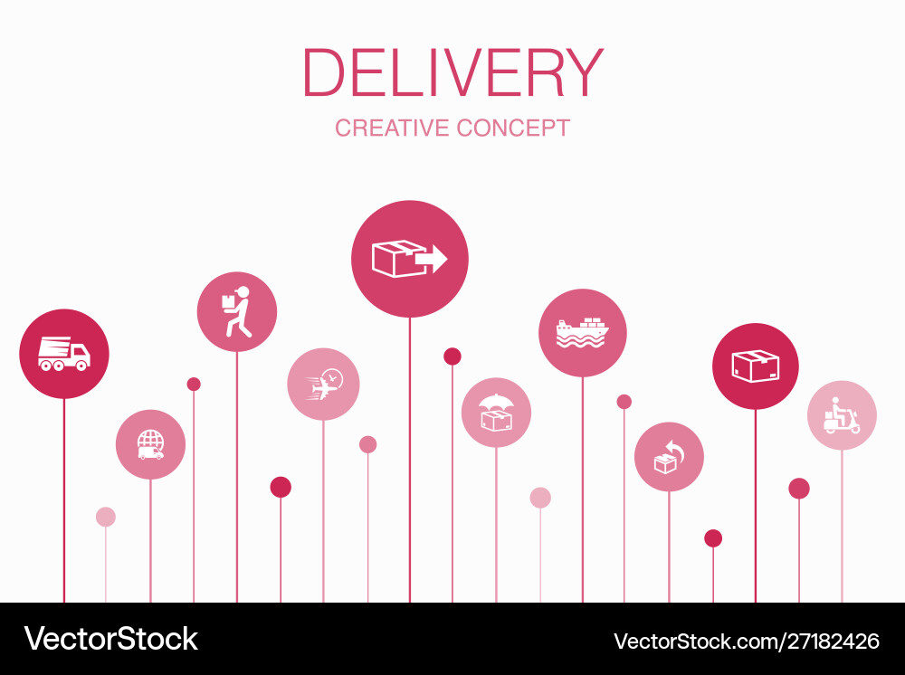 Delivery infographic 10 steps template return Vector Image