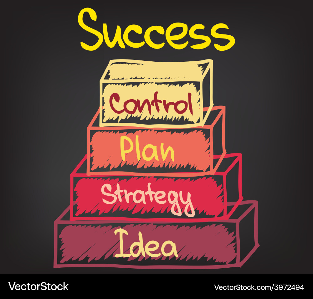Success chart 5 Royalty Free Vector Image - VectorStock